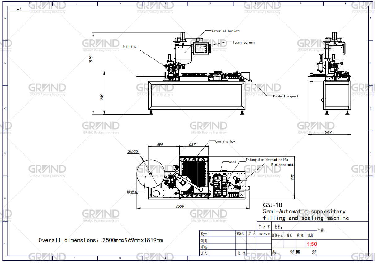 Semi-Automatic Lab Suppository Production Line - Buy Lab Suppository ...