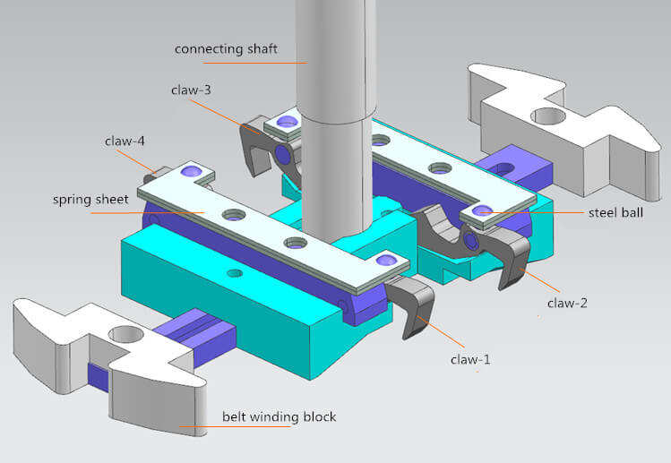 Drawing and structure of N95 mask making machine II - Hunan Grand ...